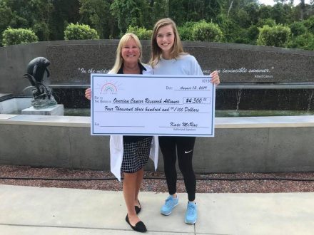 McRae far exceeds goal for art camp proceeds going toward cancer ...